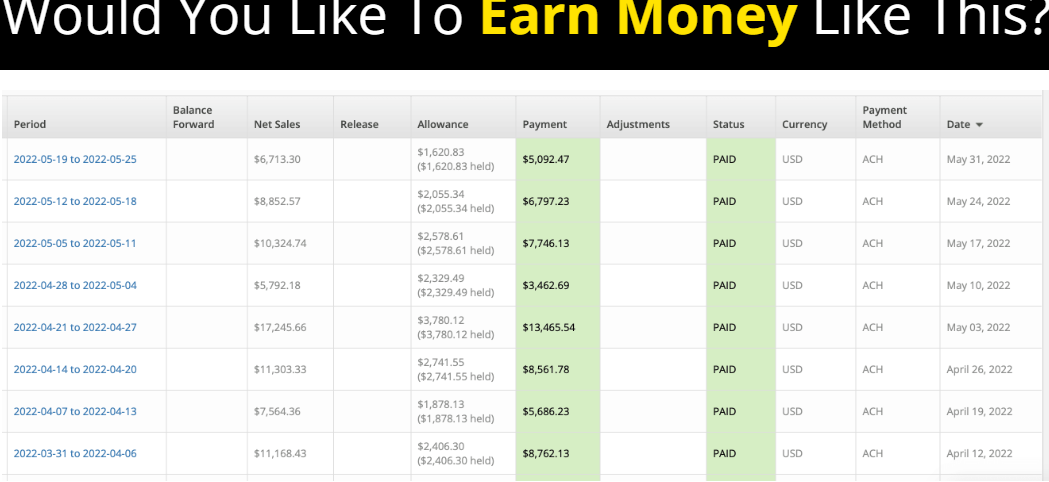 Click Build Collect Review - A Risky Option. | RoopeshGovind