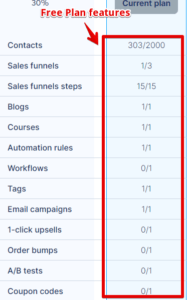 How to Create Your Free Systeme.io Account | RoopeshGovind